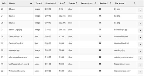 adding fonts xibo 1 7 2 help topics xibo community