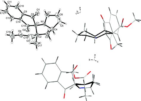 Molecular Structures And Crystallographic Numbering Scheme Of Compound