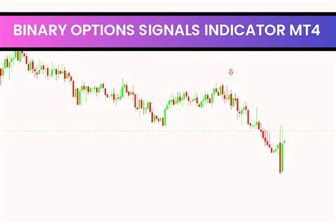 Binary Options Signals Indicator Mt4 Download Free Indicator Forest