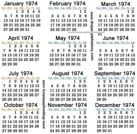 Pin On 1974