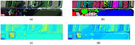 Remote Sensing Special Issue Deep Learning For Spectral Spatial