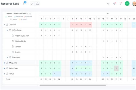 Celoxis Software Reviews Demo And Pricing 2024
