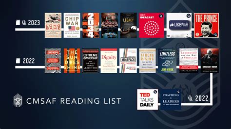 Cmsaf Leadership Library 11 January Mirage News