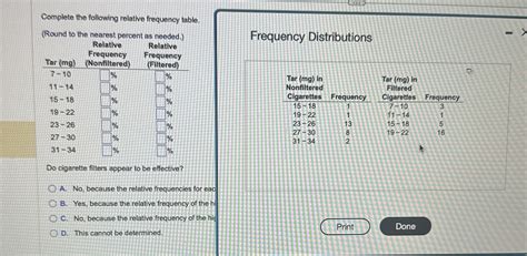 Complete The Following Relative Frequency Tabledo