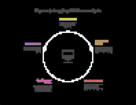 Logging Middleware In Express Js Diginode