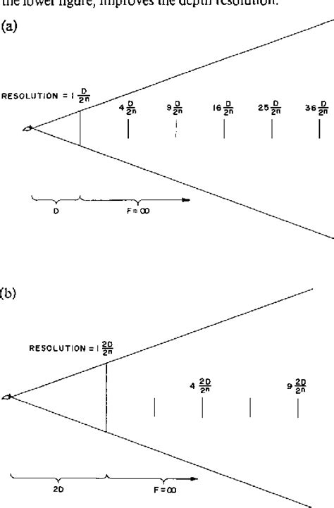 Figure 2 From Reentrant Polygon Clipping Semantic Scholar