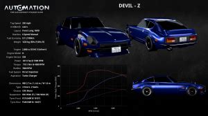 Beta Wangan Midnight Devil Z Beamng