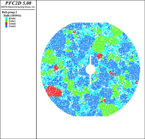 Microstructural Analysis US Minneapolis Itasca Consulting Group Inc