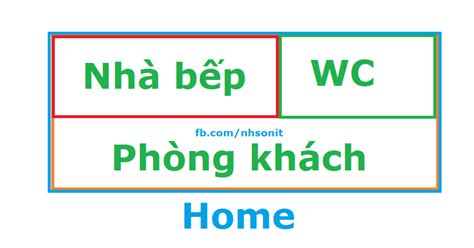 bài 4 routing trong asp mvc học lập trình web asp mvc