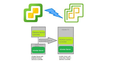 Ashutosh Dixit On Linkedin Gjerr7f