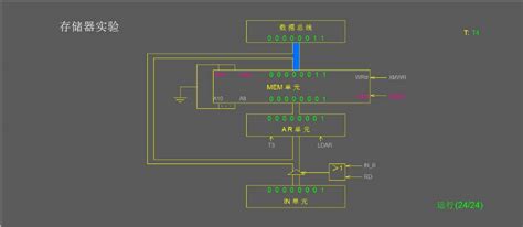 计算机组成原理 存储器实验 计算机组成原理实验存储器及数据通路输出14h csdn博客