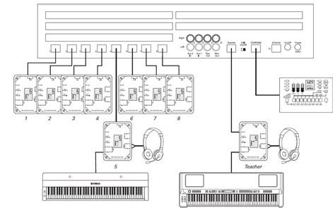 Yamaha Lc4 Music Lab Installation Guide