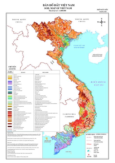 Viện Thổ Nhưỡng Nông Hóa