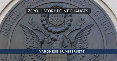 Federal Two Level Reduction Amendment 821