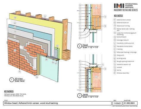 Window Head Detail Adhered Brick Veneer International Masonry Institute