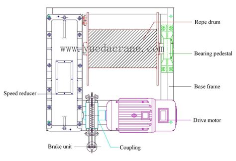Jm Model Winch Wirerope Windlass 15 Ton Electric Windlass