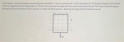 Solved In The Figure A Long Rectangular Conducting Loop Of