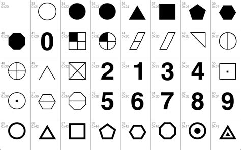 Esri Geometric Symbols Windows Font Free For Personal