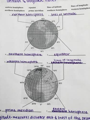 Science Mapping Earth Ch1 Flashcards Quizlet