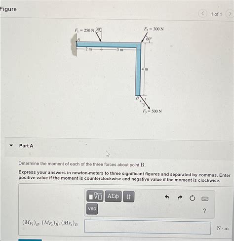 Solved Figure1 ﻿of 1part Adetermine The Moment Of Each Of