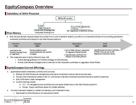 Equity Compass Portfolio And Stock Selection Insights 2010