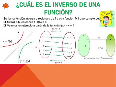 Funciones MatemÁticas Pptx