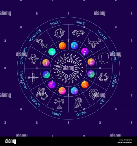 Dark Zodiac Circle Stock Vector Image And Art Alamy