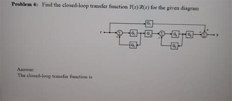 Solved Problem 4 Find The Closed Loop Transfer Function