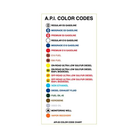 Performance Ink Pid Api 20a Replacement Guaranteed Fit