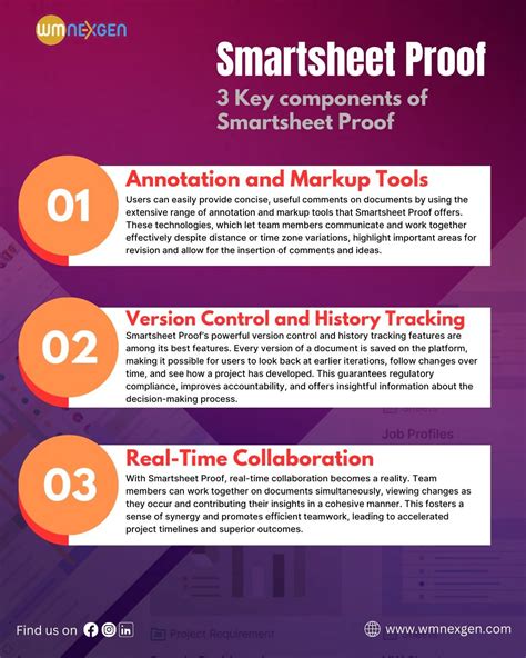 Wmnexgen On Linkedin Smartsheet Projectmanagement Projectmanager