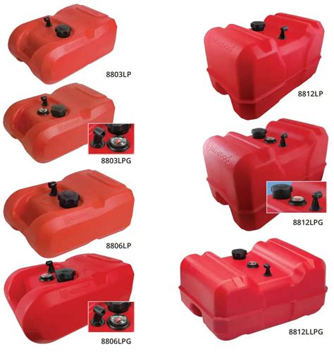 Gas Tank Definition At Florence Parsons Blog