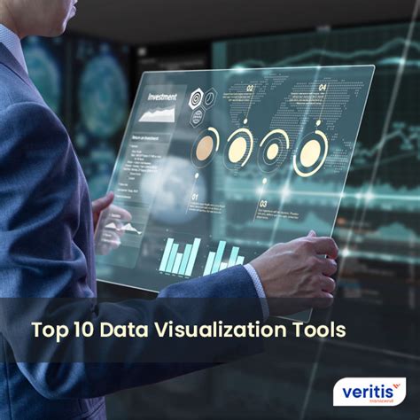 Top 10 Data Visualization Tools To Watch In 2025