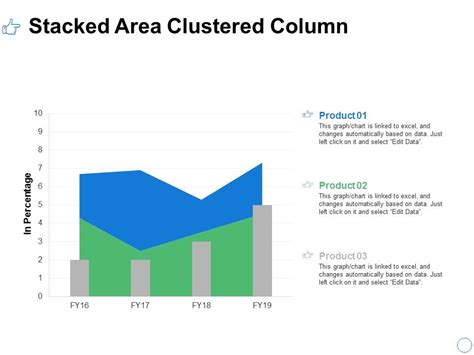 Stacked Area Clustered Column Analysis Ppt Powerpoint Presentation Model Sl
