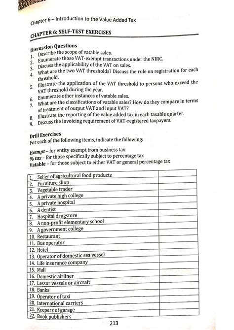 Introduction To Value Added Tax Bachelor Of Electronics And