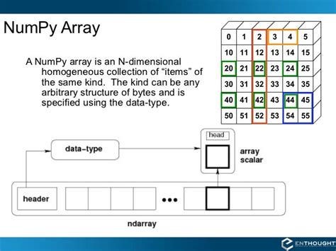 Numpy Dataset — коллекция фото и изображений по теме ДзенРус