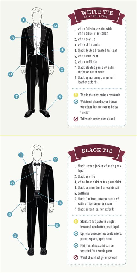 White Tie Dress Code Explained Artofit