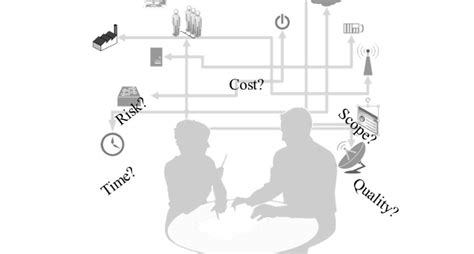 Business Meetings Thinking About The Process