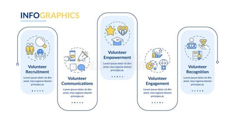 Volunteer Management Components Rectangle Infographic Vector Stock
