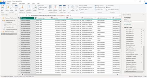 GitHub Rimsha S Google Data Analytic Capstone Project Cyclitics Case Study Using Power Query