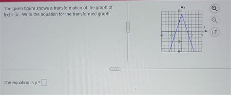 Solved The Given Figure Shows A Transformation Of The Graph