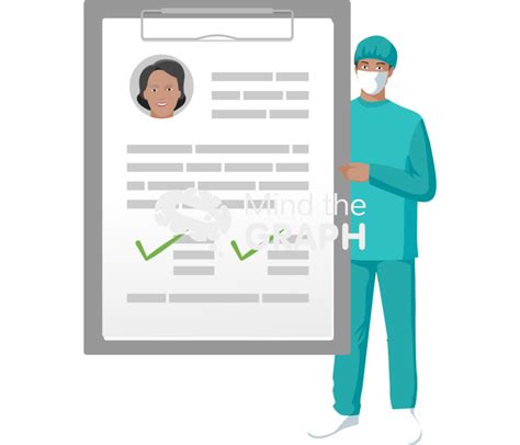 Free Patient Reported Outcome Measure Icons Symbols Pictures And