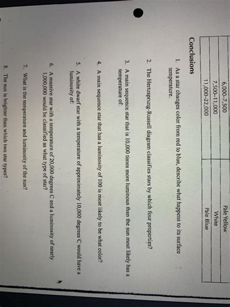 Solved Lab 7 Star Classification Purpose The Purpose Of This