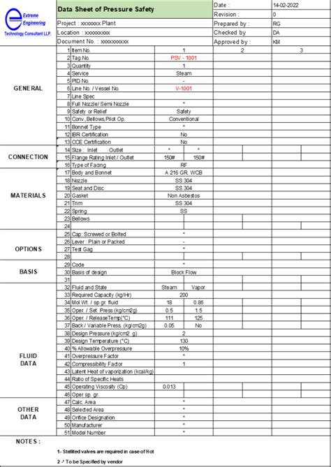 Safety Valve Chemengghelp