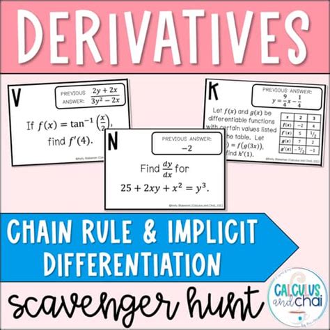Derivatives Chain Rule And Implicit Differentiation By Calculus And Chai