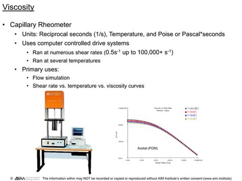Plastics Theory Pptpdf