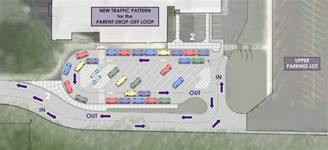 Albion Starts New School Year With Redesigned Middle School Loop