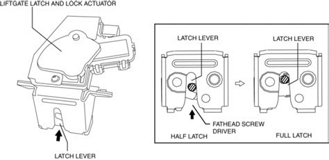 Mazda 3 Service Manual Liftgate Latch Switch Inspection Doorslids