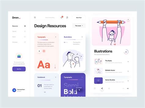130 Dashboard Data Analytics User Interface Ideas Dashboard Design Interface Design User