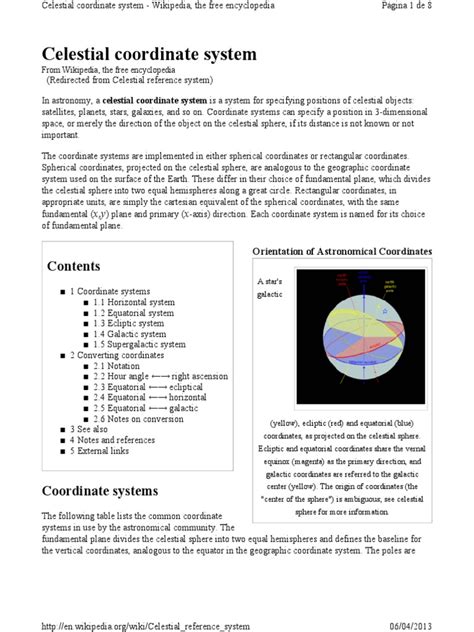 Wiki Celestial Reference System Pdf Astrometry Navigation