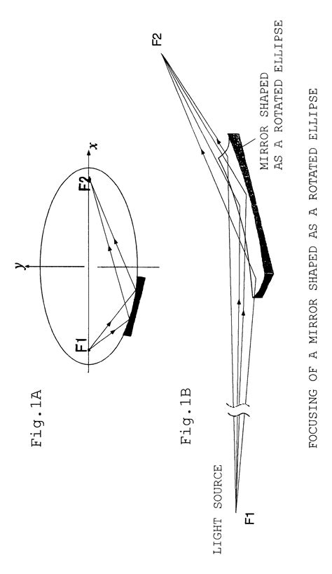 Spherical Surface Grinding Machines Patented Technology Retrieval